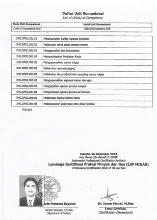 CERTIFICATE OPM | PDF