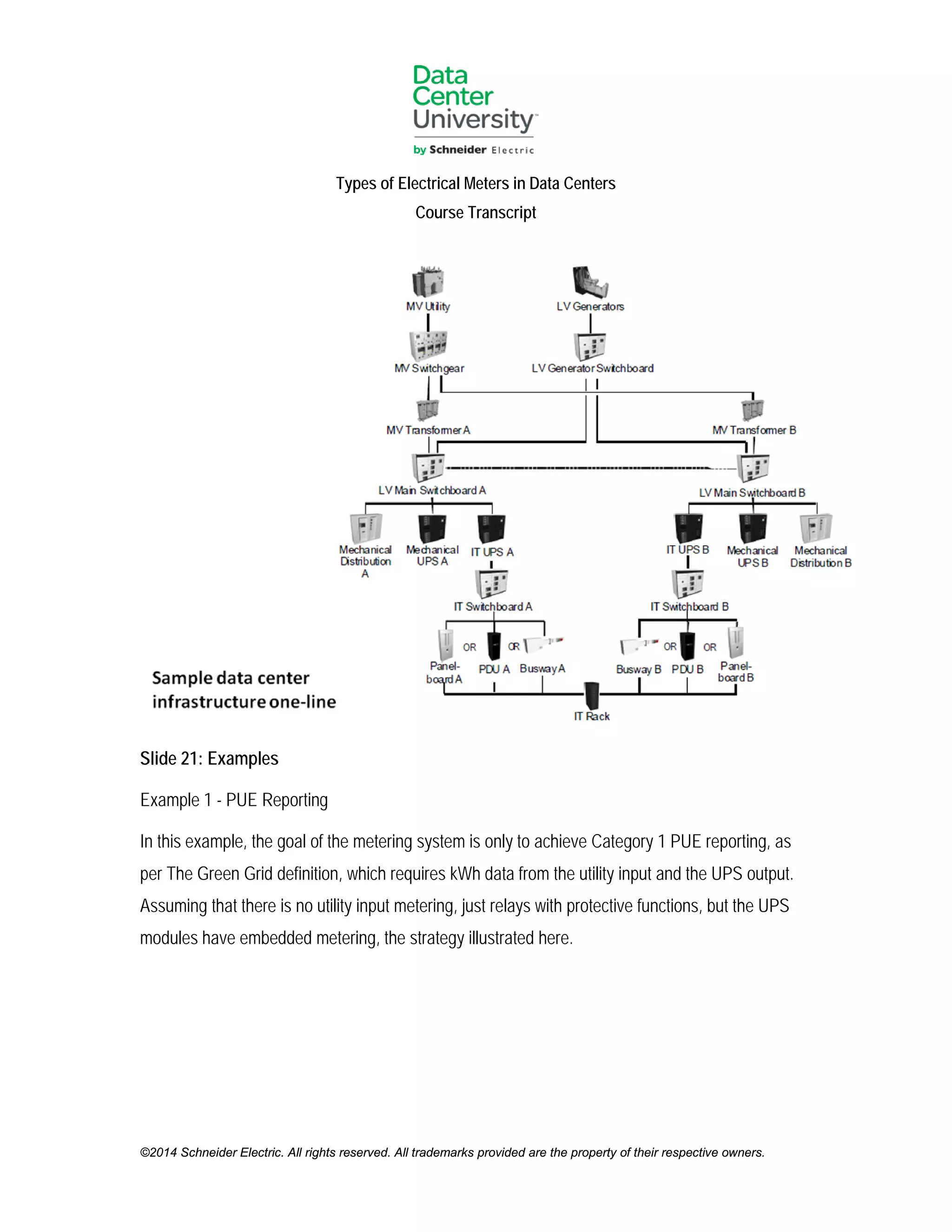 Types of Electrical Meters in Data Centers | PDF | Power and Energy ...