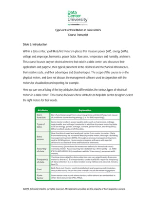 Types of Electrical Meters in Data Centers | PDF | Power and Energy ...