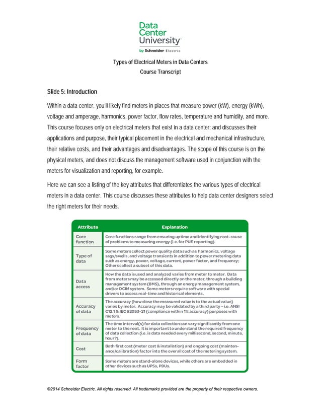Types of Electrical Meters in Data Centers | PDF | Power and Energy ...