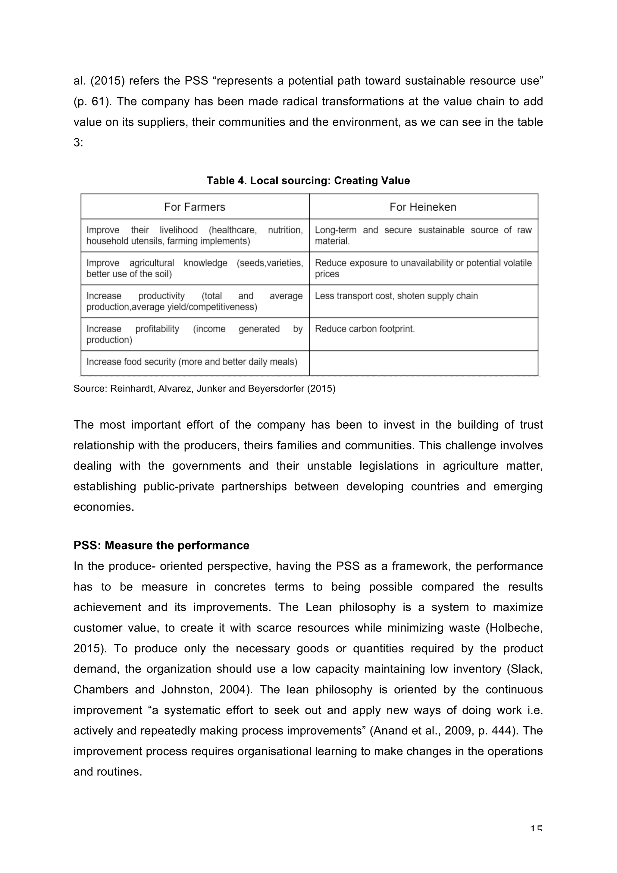 Final report Heineken | PDF