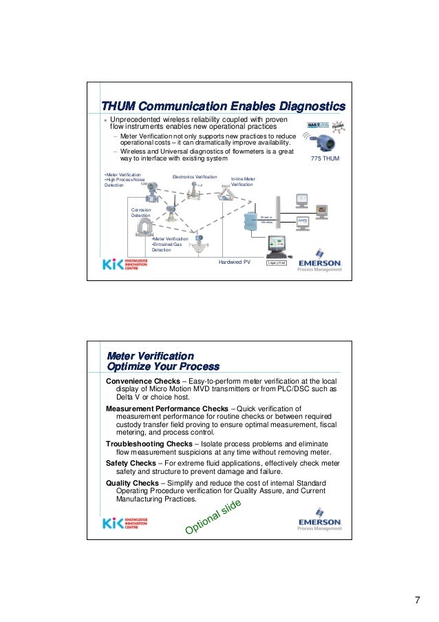 EPM In-Line Verification 24-04-2014