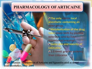 Articaine.ppt.idc.final1 | PPTX