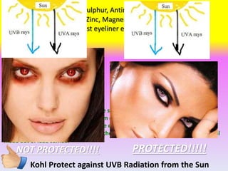 chemistrybehindeyeliner | PPTX