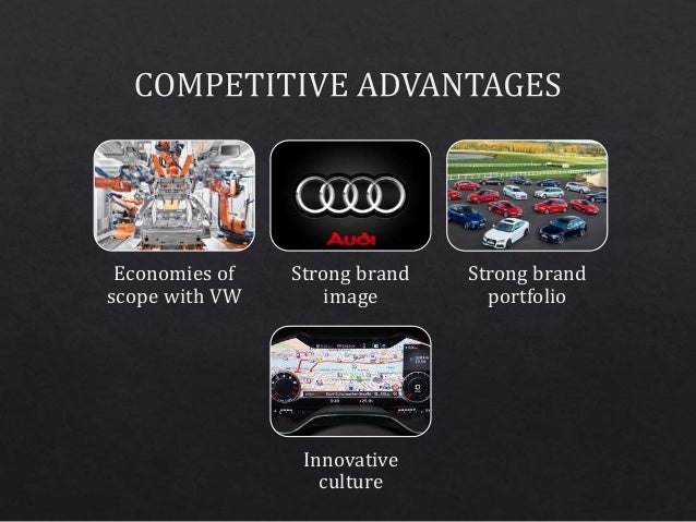 AUDI Global Strategy Presentation