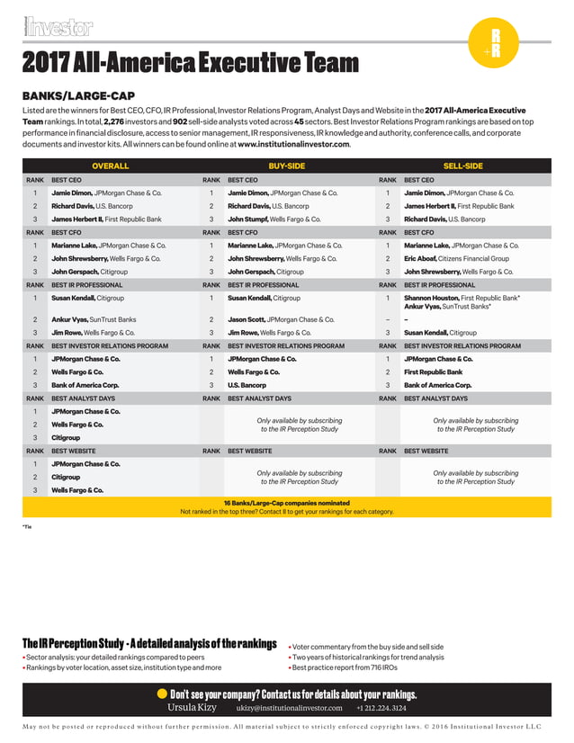 II Magazine's 2017 All-America Executive Team - Banks-Large-Cap | PDF ...