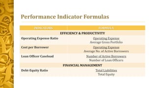 S3 - Evaluating Microfinance Institutions | PPTX | Stocks and Bonds ...