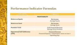 S3 - Evaluating Microfinance Institutions | PPTX | Stocks and Bonds ...
