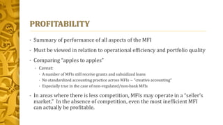 S3 - Evaluating Microfinance Institutions | PPT