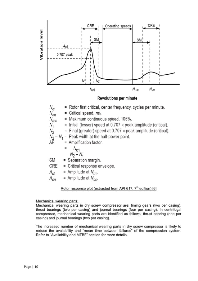 Attachment 1_SLIC CL2 compressor selection report | PDF
