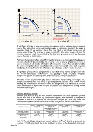 Attachment 1_SLIC CL2 compressor selection report | PDF