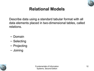 Data Base Fundamentals | PPT
