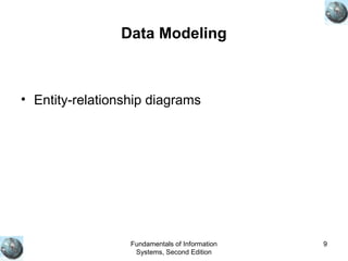 Data Base Fundamentals | PPT