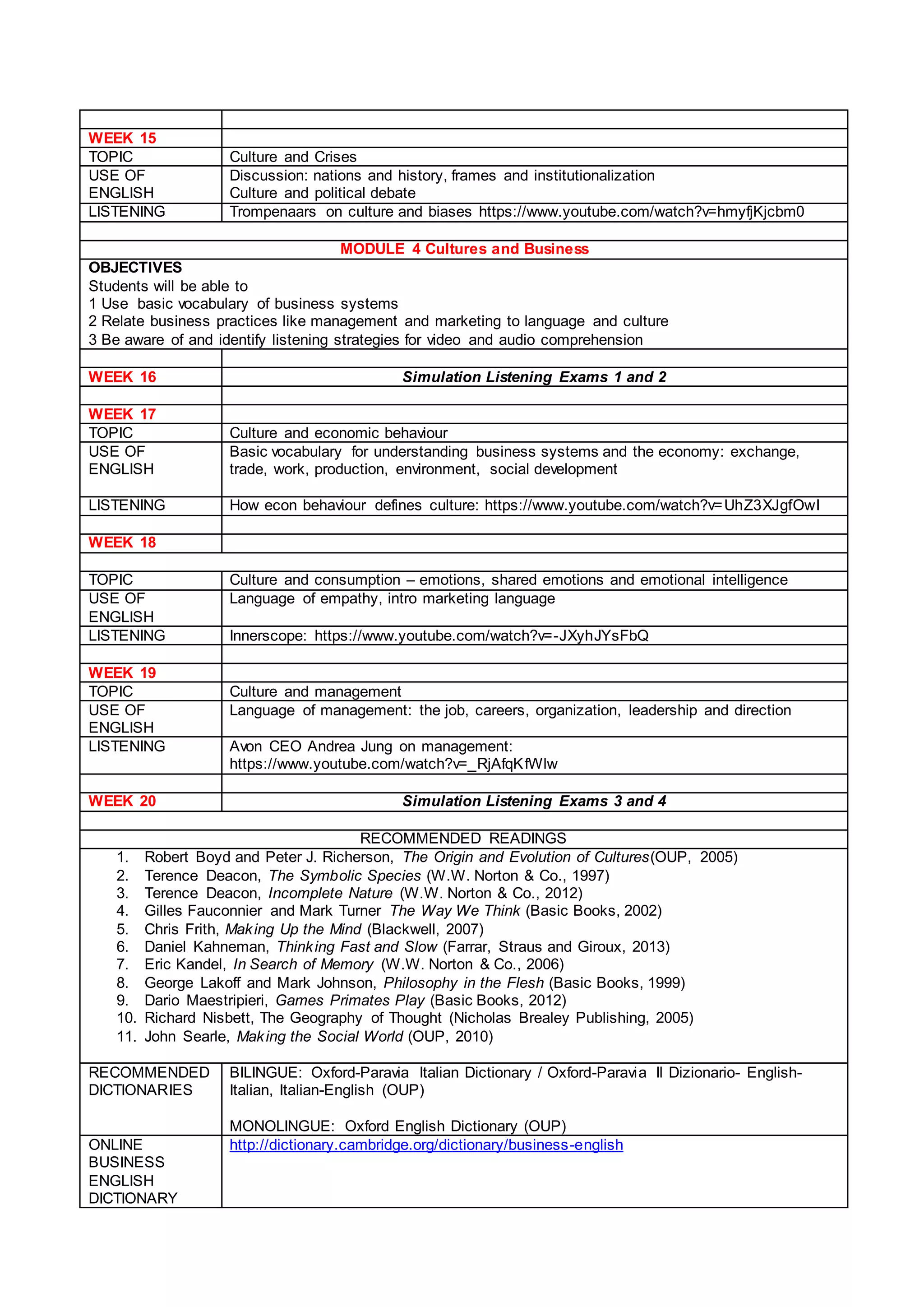 b1-listening-syllabus-2016-2017 | DOCX