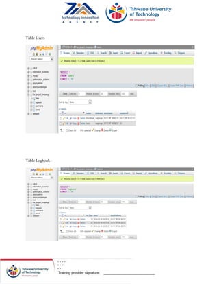harry_mapengo_project.compressed | PDF | Operating Systems | Computer Software and Applications