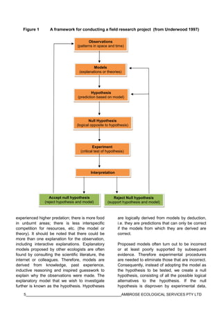 Design of Field Experiments in Biodiversity Impact Assessment | PDF