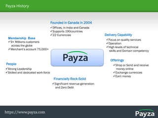 Payza Profile | PDF