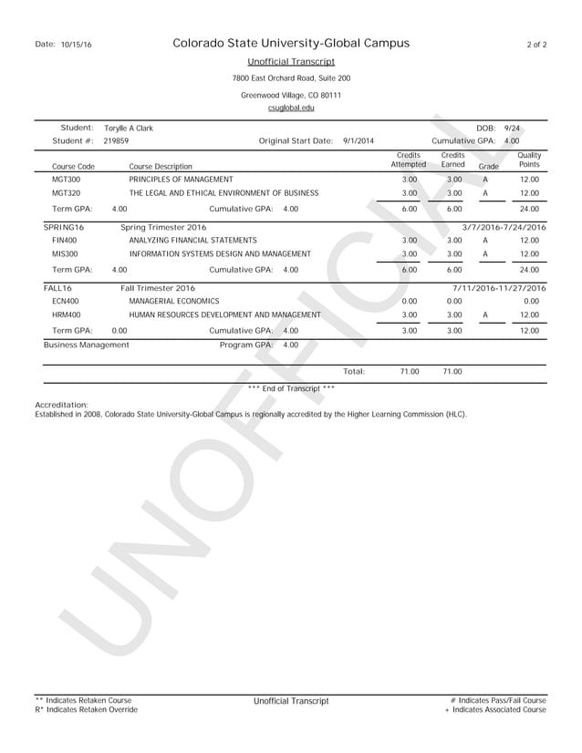 unofficial-transcript (3) (1) | PDF