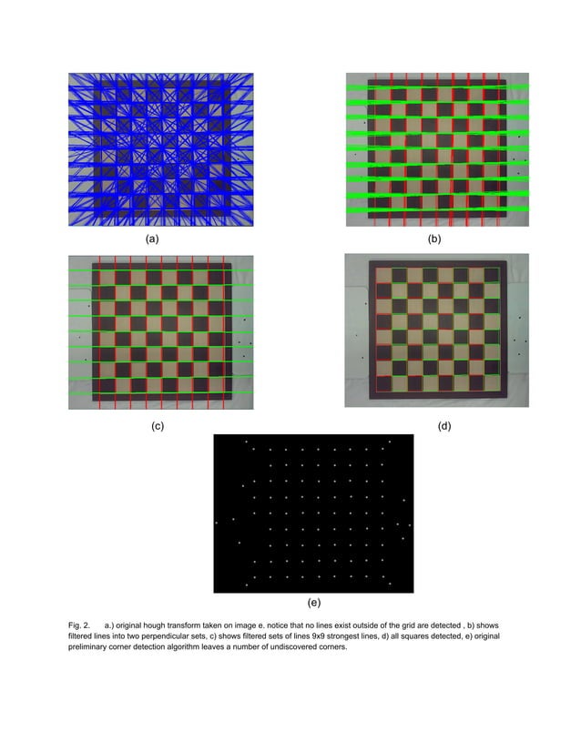 ChessVision-finalpaper | PDF
