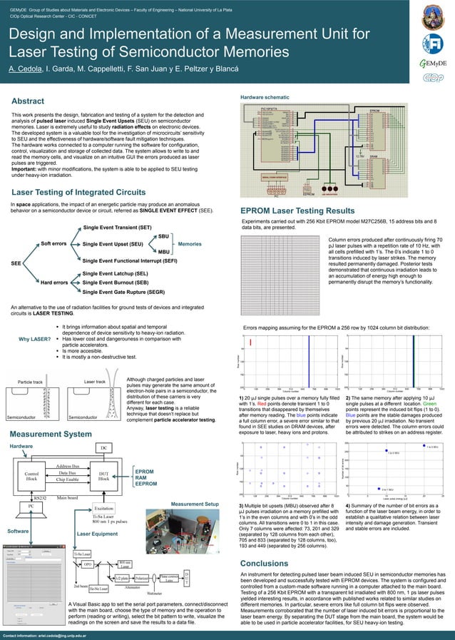 POSTER - LASER TESTING | PDF