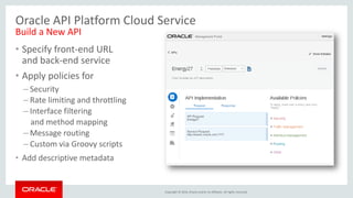 B7 api management_enabling_digital_transformation | PPT
