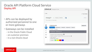 B7 api management_enabling_digital_transformation | PPT