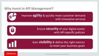 B7 api management_enabling_digital_transformation | PPT