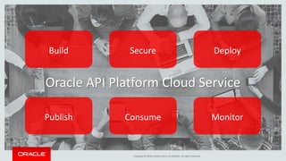 B7 api management_enabling_digital_transformation | PPT