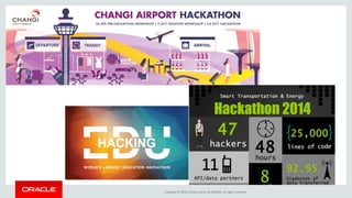 B7 api management_enabling_digital_transformation | PPT