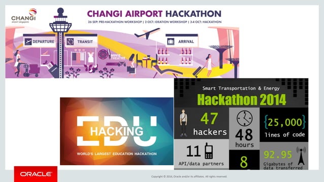 B7 api management_enabling_digital_transformation | PPT