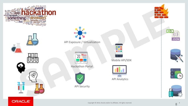 B7 api management_enabling_digital_transformation | PPT