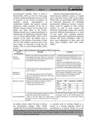 A Trendy and Multi-dialectical English- A Descriptive Review of Changes ...