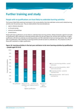 Skills and education | PDF