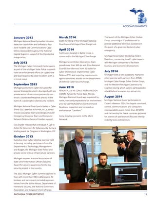 Mich_Cyber_Initiative_2015 | PDF