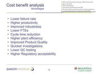 IBC Asia SPC presentation Mayank_Ver4 | PPSX
