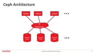 optimizing_ceph_flash | PPT