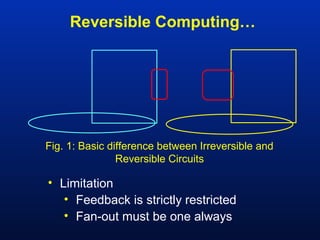 Minimum Cost Fault Tolerant Adder Circuits in Reversible Logic Synthesis | PPT