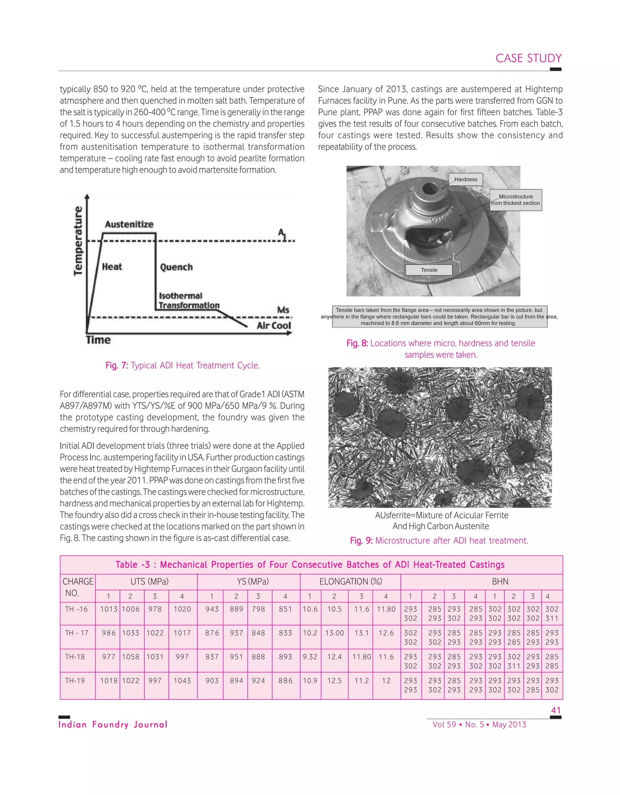 UNDERSTANDING ADI PART 4 AS PUBLISHED | PDF