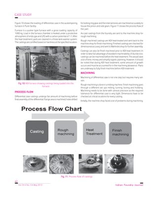 UNDERSTANDING ADI PART 4 AS PUBLISHED | PDF