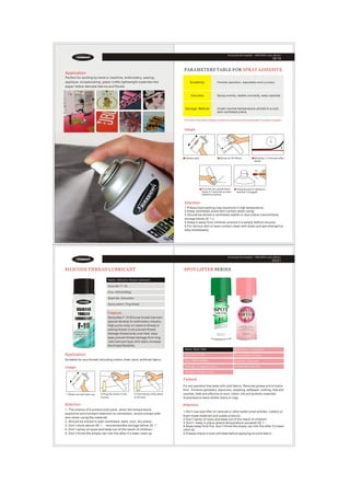 sprayidea catalogue | PDF