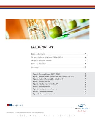 Food_Beverage_2014 | PDF