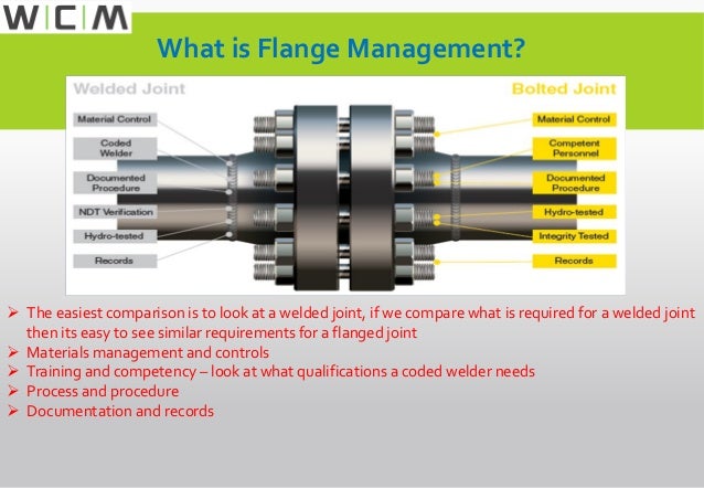 WCM_PRESENTATION_Flange_Management_Rev4
