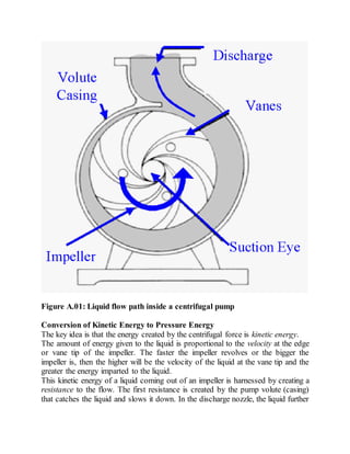 Basics Concepts of Operation, Maintenance, and Troubleshooting of a ...