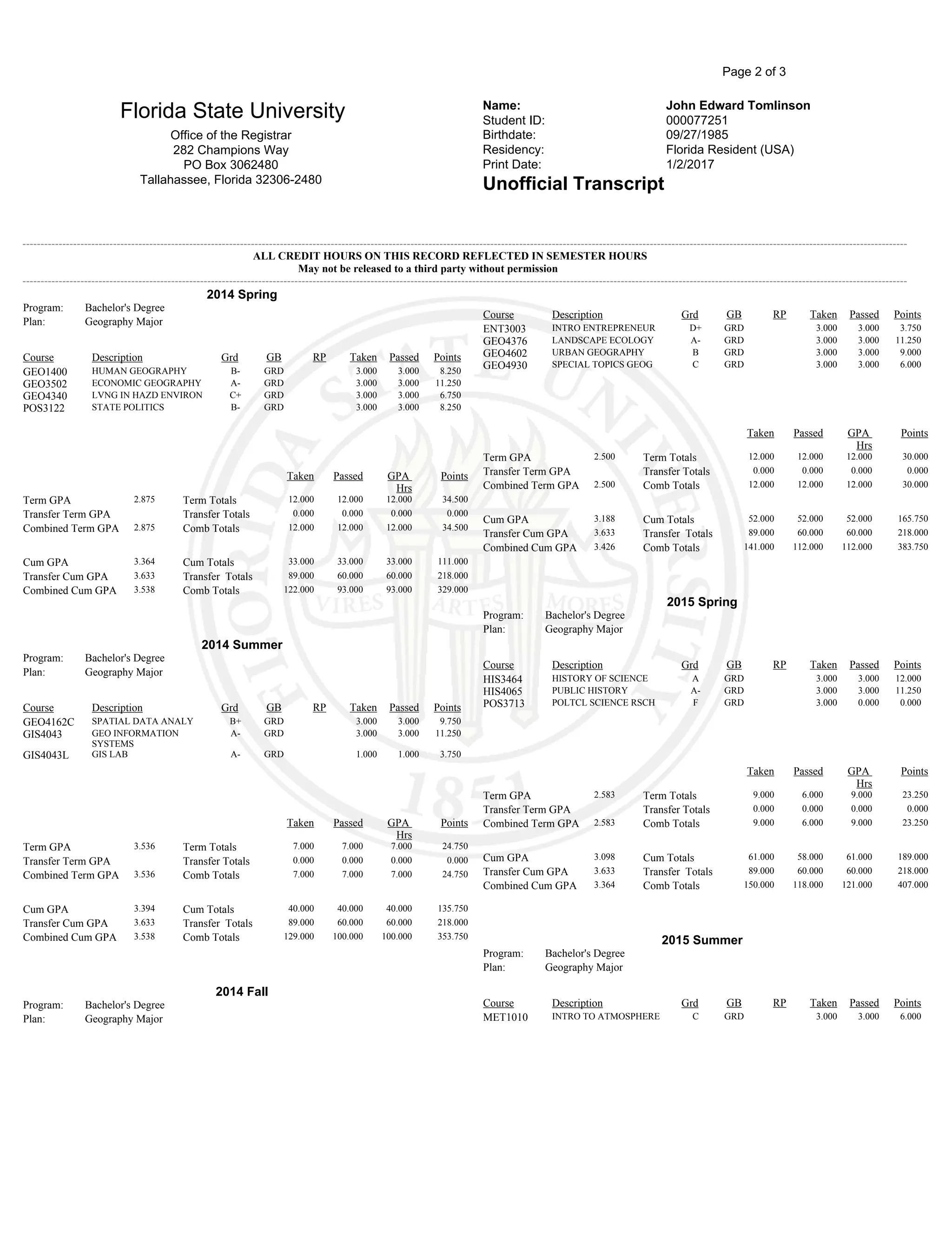 FSU_UnofficialTranscript_John | PDF