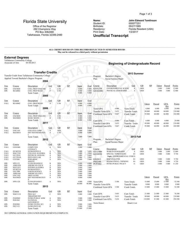 FSU_UnofficialTranscript_John | PDF