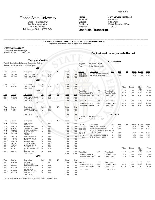 FSU_UnofficialTranscript_John