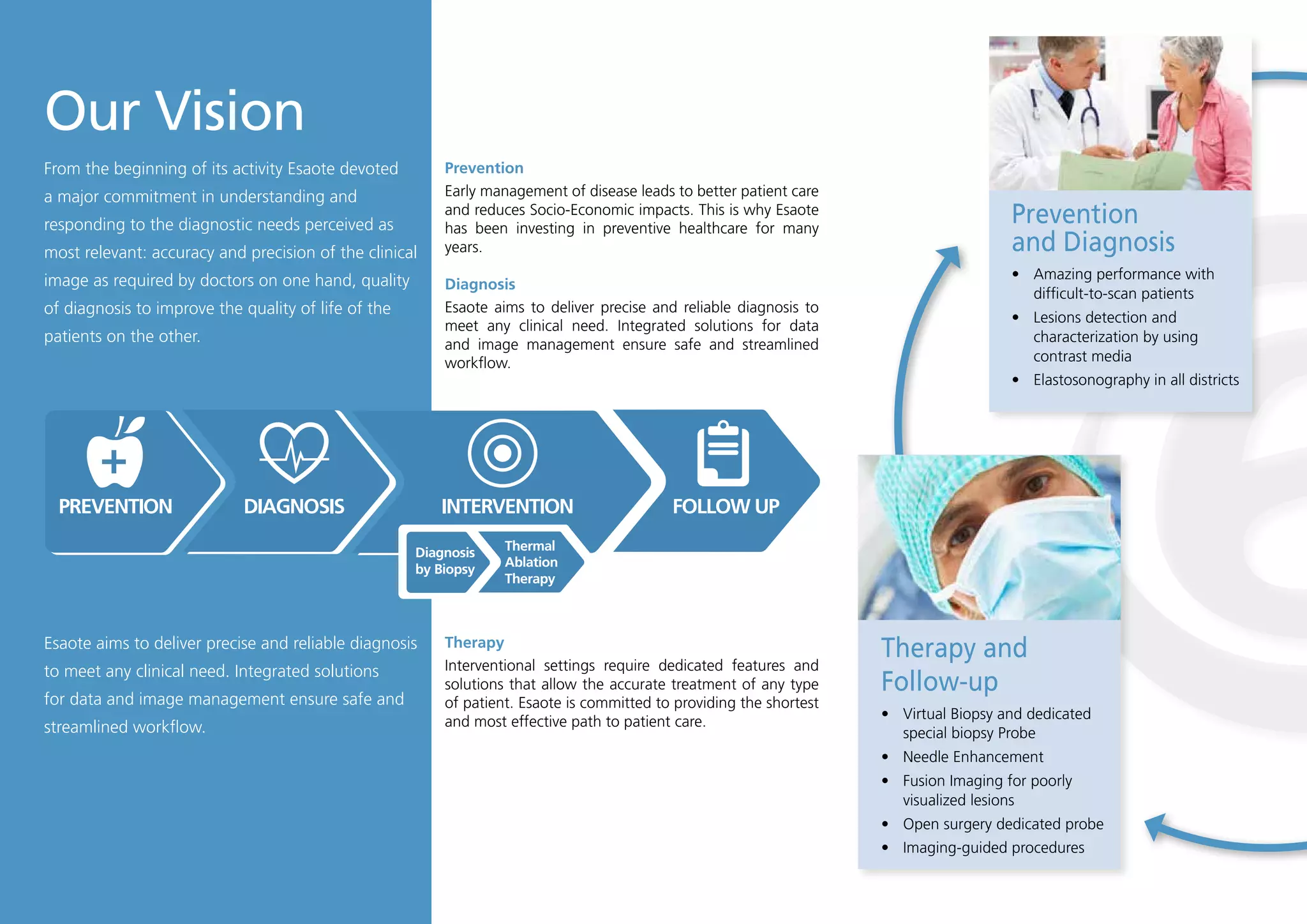 Segment Profile Ppt
