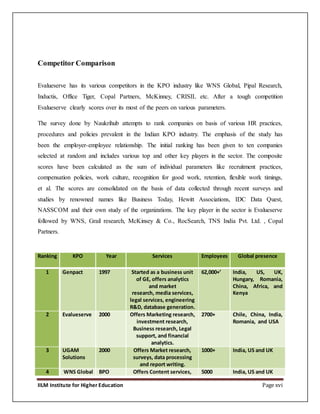 SUMMER TRAINING REPORT(final) | DOCX
