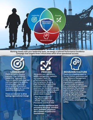 Performance Excellence 12JUL2016 | PDF