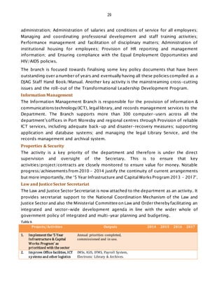 Corporate Plan 14 - 2017 FINAL | DOCX